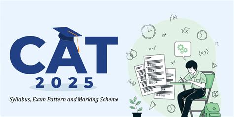 Cat 2025 Exam Date Registration Syllabus Pattern Cutoff And Preparation Tips Sarkari Result