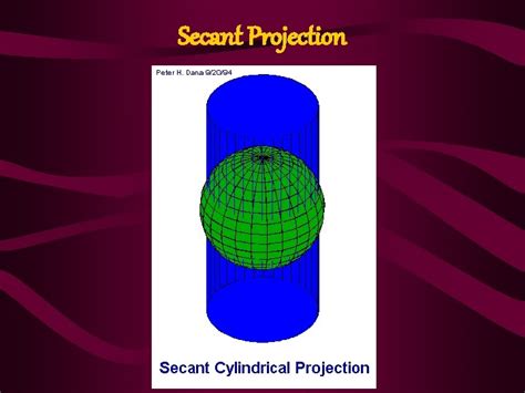 Mapping And Projections Web Resources Geographers Craft Department