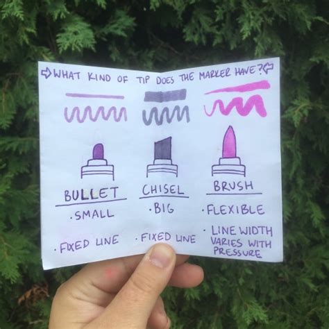 Upcoming Zines And More