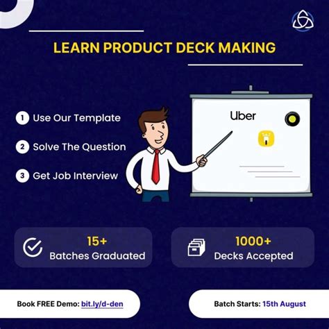 Doremon Den On Linkedin Productmanagement Userexperience