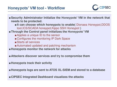 forth s honeypots cipsec workshop frankfurt 16 10 ppt download