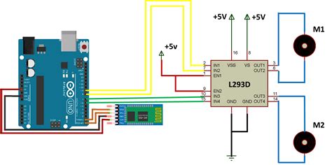Bluetooth Controlled Robot Car Using Arduino