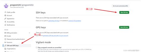 Git 连接 Github 详细流程git和github的连接 Csdn博客 Git 连接 Github 详细流程git和github的连接 Csdn博客