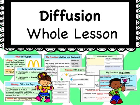Diffusion Lesson With Worksheets Teaching Resources