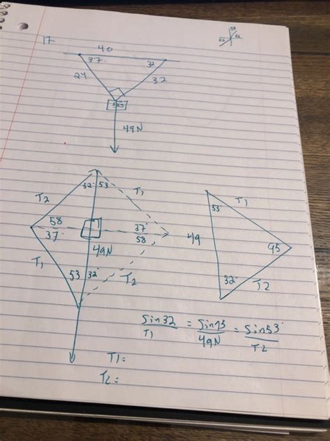 Solved Can Someone Solve This Using The Parallelogram Method
