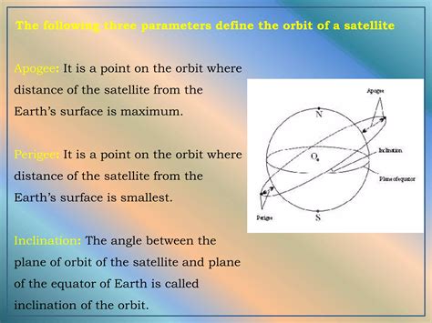 Geo Synchronous And Sun Synchronous Satellites Pptx Geography Science