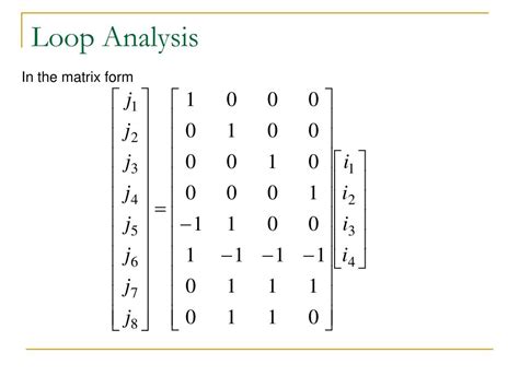 Ppt Loop And Cut Set Analysis Powerpoint Presentation Free Download