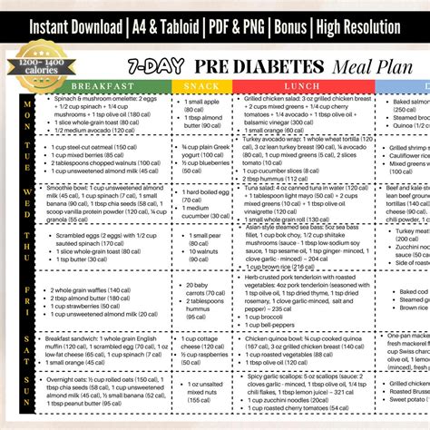 1200 1400 Calories Prediabetic Meal Plan Pdf Pre Diabetes Printable