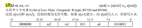 华科logisim实验改risv指令集risc V Logisim Csdn博客 华科logisim实验改risv指令集risc V Logisim Csdn博客