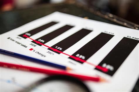 7 Free Sales Pipeline Forecast Templates Salesworks