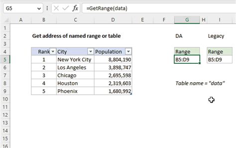 Range With Address Excel Word и Excel помощь в работе с программами