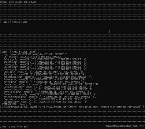 sql语句——sql语句的基本知识和ddl语句 sql语句与ddl语句 csdn博客
