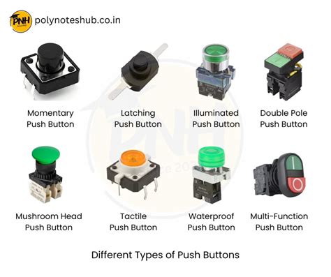Different Types Of Push Buttons Or Switches New Topic