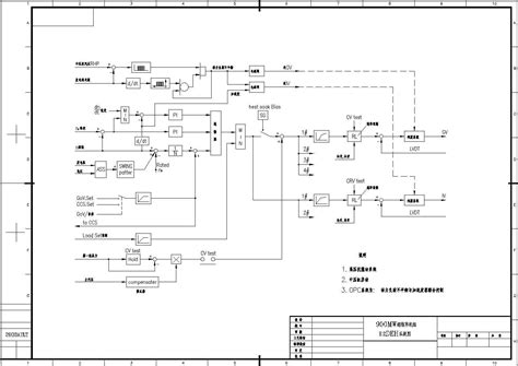 西门子s7 200plc仿真软件汉化版v2 0 软件应用 土木在线