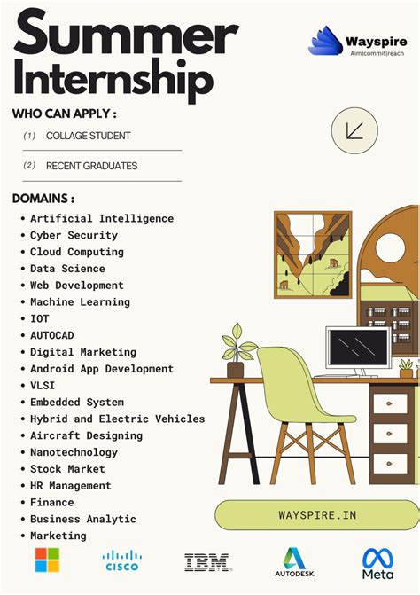 Internship Summerinternship Wayspire Careergrowth Techinternship