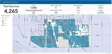 Lead Service Line Inventory Lincolnwood Village Il