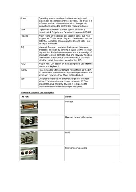 information technology hsc course full notes information processes