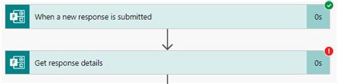 solved what happened to dynamic content power platform community