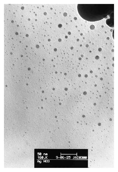 Tem Micrographs A And Histograms B Showing The Particle Size