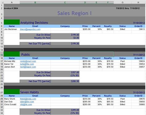 Complex Excel Formatting Of SQL Based Data Super User