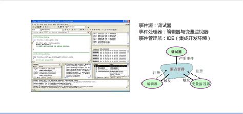 软件体系结构期末复习 Nonameless 博客园