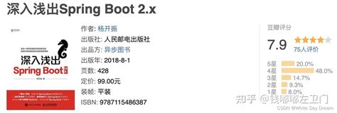 10本 spring boot 学习书籍 个人记载 springboot书籍推荐 csdn博客