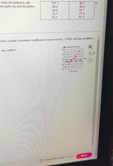 Solved Click The Icon To View The Table Of Corre