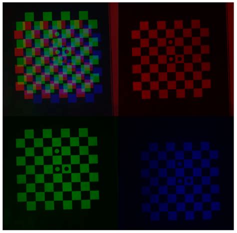 A Cross Dichroic Prism Based Multi Perspective Digital Image Correlation System