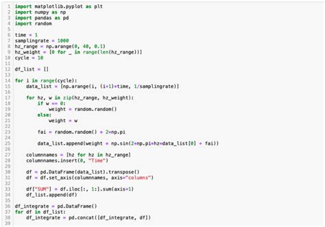 SciPyピーク検出の方法find peaks Python PySci