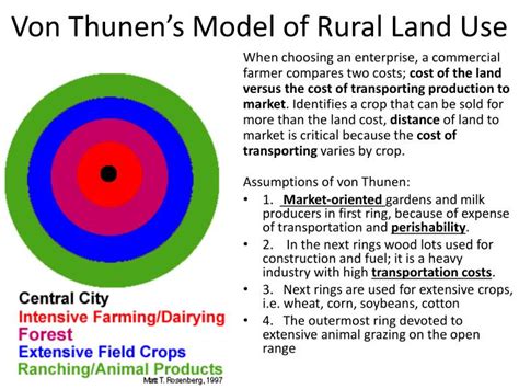 Ppt Models In Human Geography Powerpoint Presentation Id 2307913