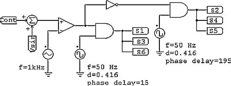 zero voltage pwm switching pulses generator download scientific diagram
