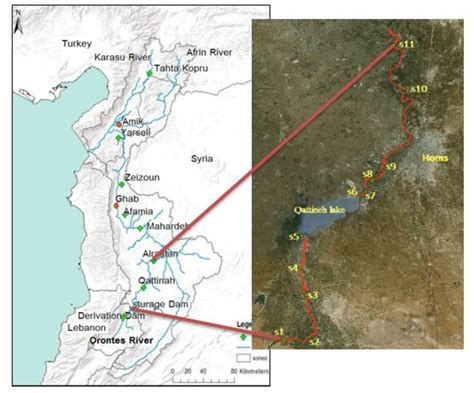 Figure 2 From Assessment Of Surface Water Quality Using Statistical Analysis Methods Orontes