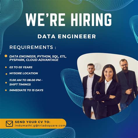 Indu Mathi On Linkedin Dataengineer Sql Pyspark Etl Cloud Aws Azure Dataanalyst