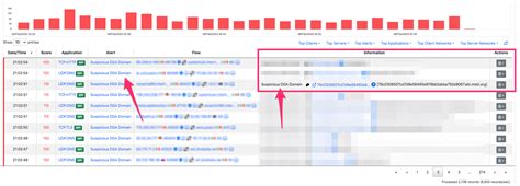 Alert Window Too Wide Due To Data Repeated · Issue 7222 · Ntopntopng · Github