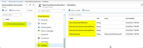 Custom Runbook Using Powershell To Start Stop Azure VM In Azure Automation A Turning Point