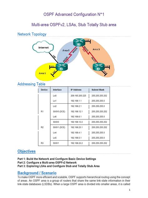 Exercice N°2 Pdf Ip Address Networking Standards Exercice N°2 Pdf Ip Address Networking Standards