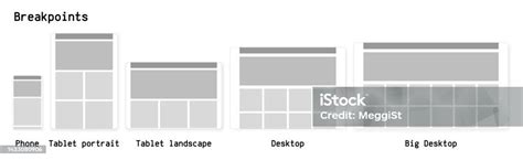 웹 사이트 중단점 와이어프레임 벡터 일러스트레이션 데스크탑 태블릿 및 휴대폰 웹사이트 와이어프레임에 대한 스톡 벡터 아트 및 기타 이미지 웹사이트 와이어프레임 벡터