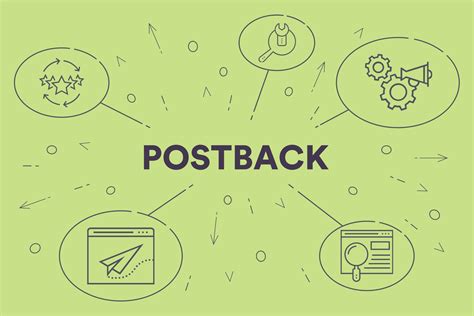 Get Our Latest Postback Ip List Via Srsweb Services Segpay