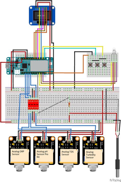 Gsm And Sms Enabled Ai Driven Tinyml Water Pollution Monitor
