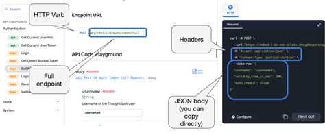 What Is A REST API
