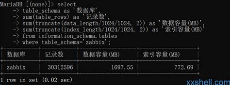 MysqlMariaDB数据库查看数据库大小与表大小 未来往事