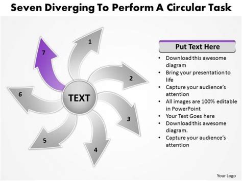 Steps To Perform A Circular Task Relative Arrow Chart Powerpoint Templates