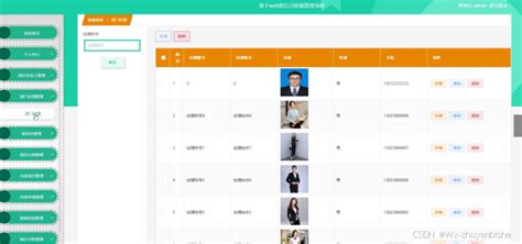 计算机毕业设计之springboot基于web的公司差旅管理系统差旅系统 架构图 Csdn博客