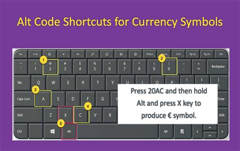 peso sign in excel and find the peso symbol sign ₱