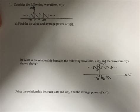 solved 1 consider the following waveform x t 2t a find