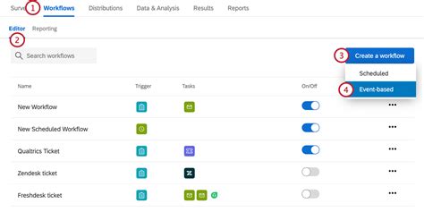 Create Event Equivalent In Flow Designer Servicenow Community Design Talk
