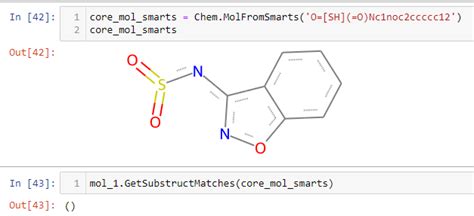 problem in generated canonical smiles for mol with sulfonamide groups