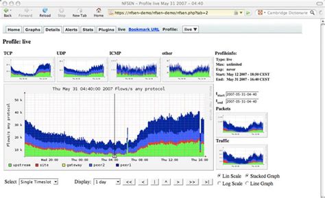 Netflow Analyzer Alternatives Top 8 Network Analyzers Alternativeto