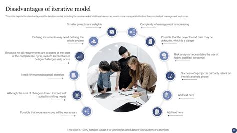 Top Sdlc Model PowerPoint Presentation Templates In