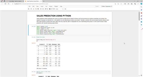 Completed Sales Prediction Project With Oasis Infobyte Priyanka Todkar Posted On The Topic